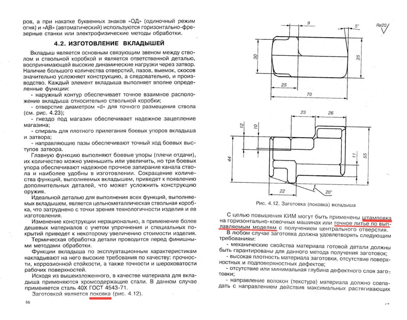 Kalashnikov and Molot made AK trunnions - AK Operators Union, Local 47-74