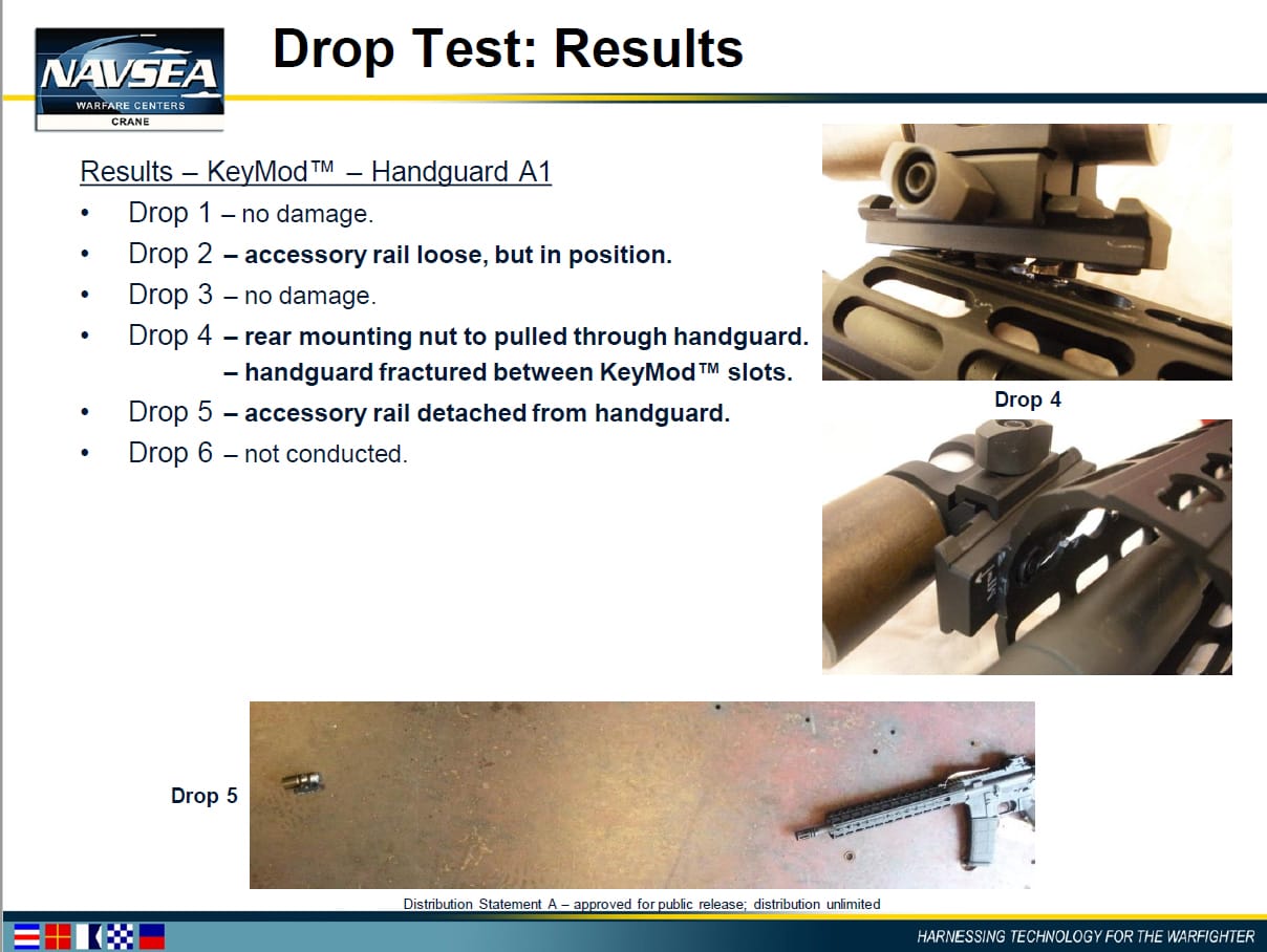 Keymod vs M-lok. Keymod is dead? - AK Operators Union, Local 47-74